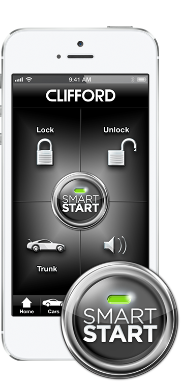 Security - Source Sounds